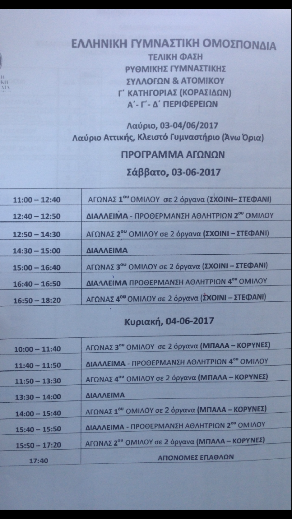 Πανελλήνιο Πρωτάθλημα Ρυθμικής Γυμναστικής κατηγορίας Γ' κορασίδων ...